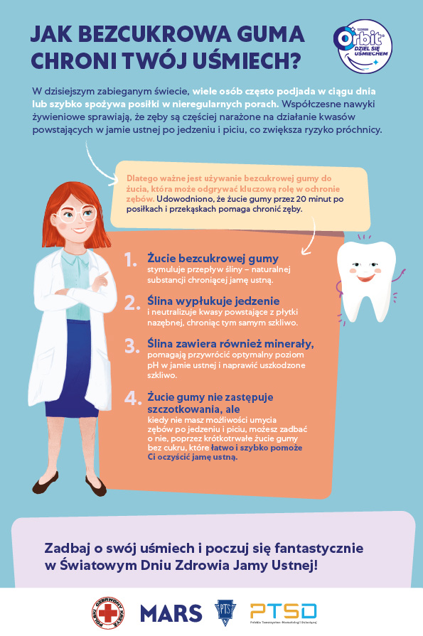 Światowy Dzień Zdrowia Jamy Ustnej: w trosce o uśmiech, który zmienia życie | Mars Polska